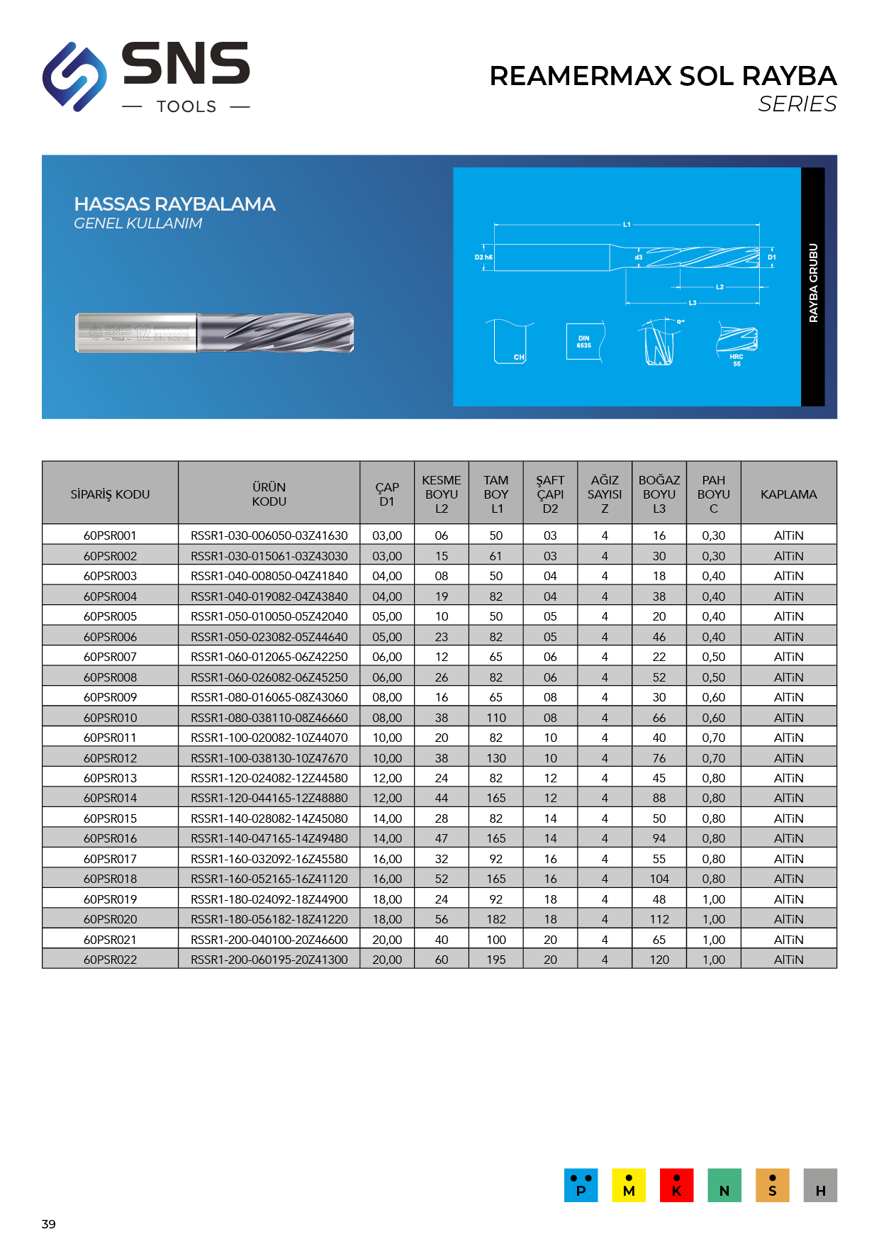 Rayba grubu - Sns Tools